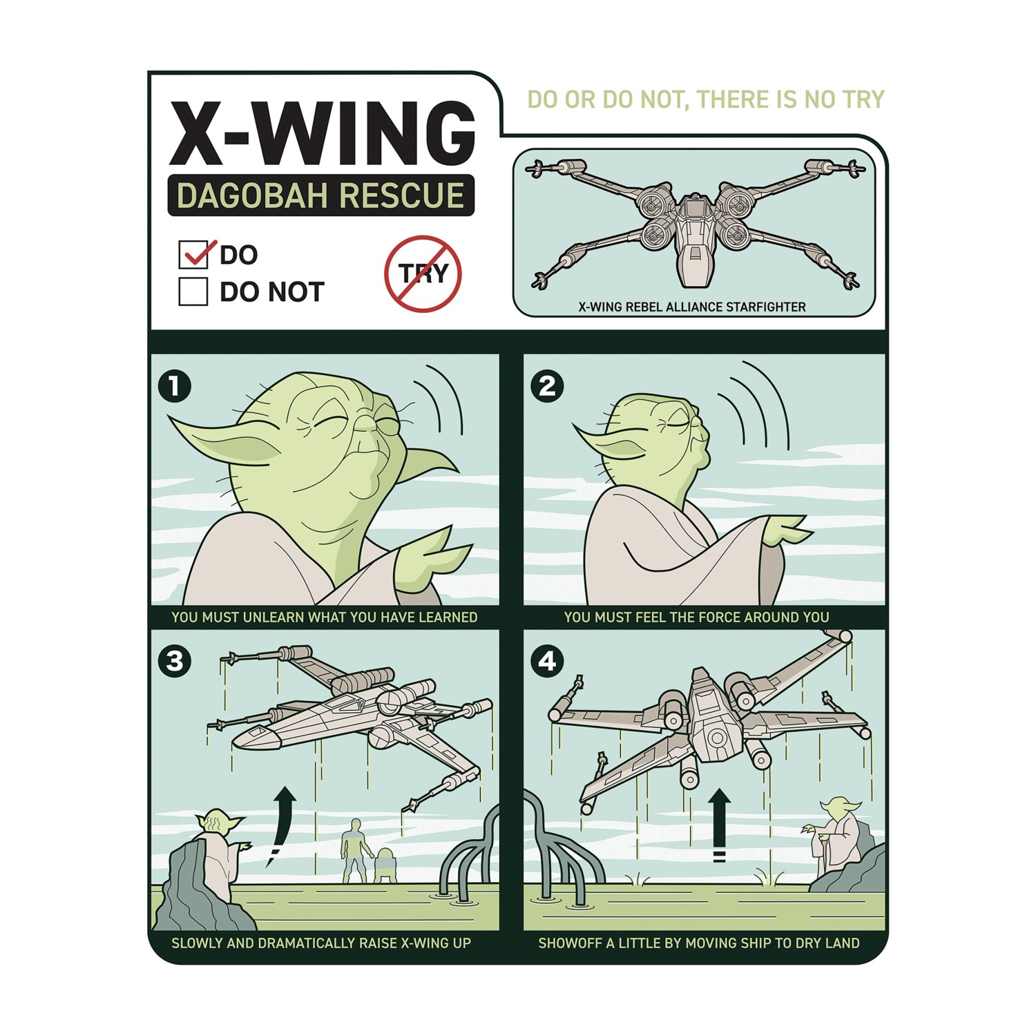 Komar Star Wars X-Wing Instructions falikép 30 cm x 40 cm kék vásárlása ...